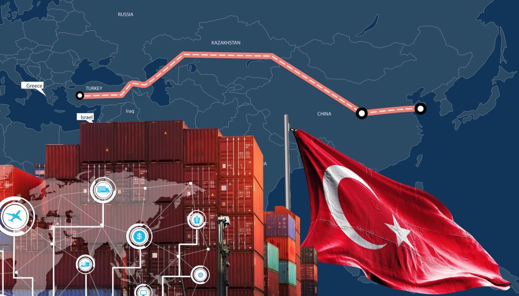 TRENDS Research & Advisory - Charting a Course: Türkiye’s Ambitious ...