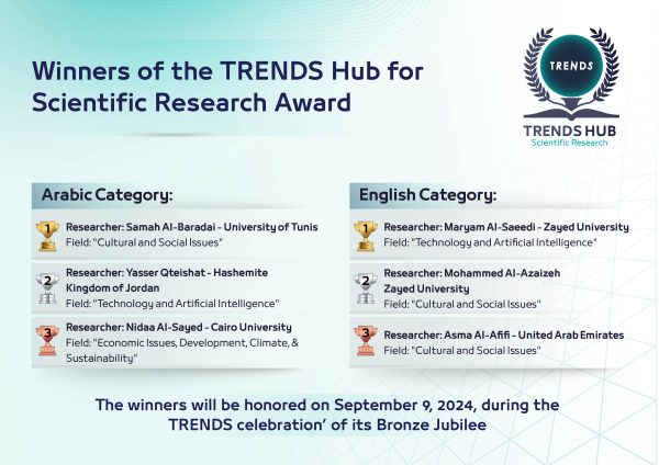 TRENDS Research & Advisory - TRENDS announces the winners of the first ...
