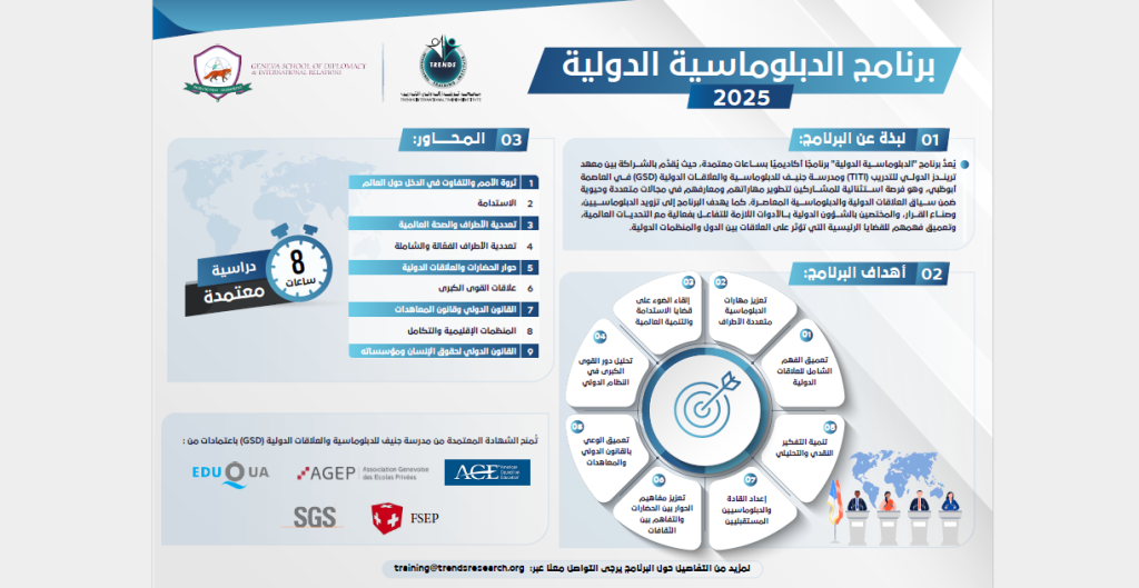 TRENDS Research & Advisory - TRENDS International Training Institute ...